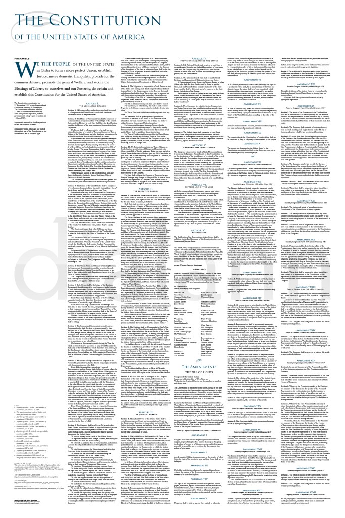 The Constitution of the United States – Dialann